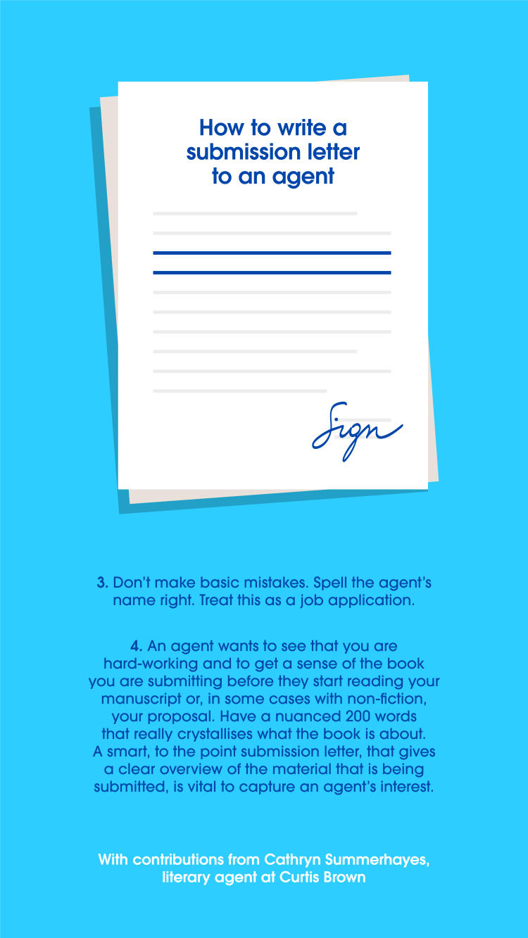 How to Get a Book Published | Penguin Publishing