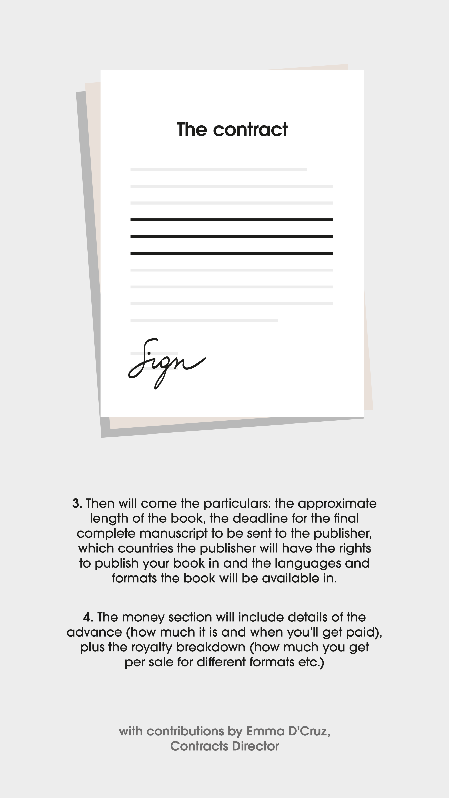 How to Get a Book Published | Penguin Publishing