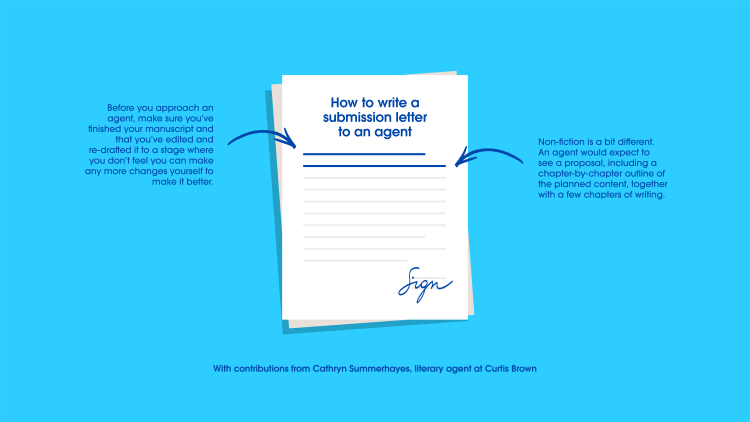 How to Get a Book Published | Penguin Publishing