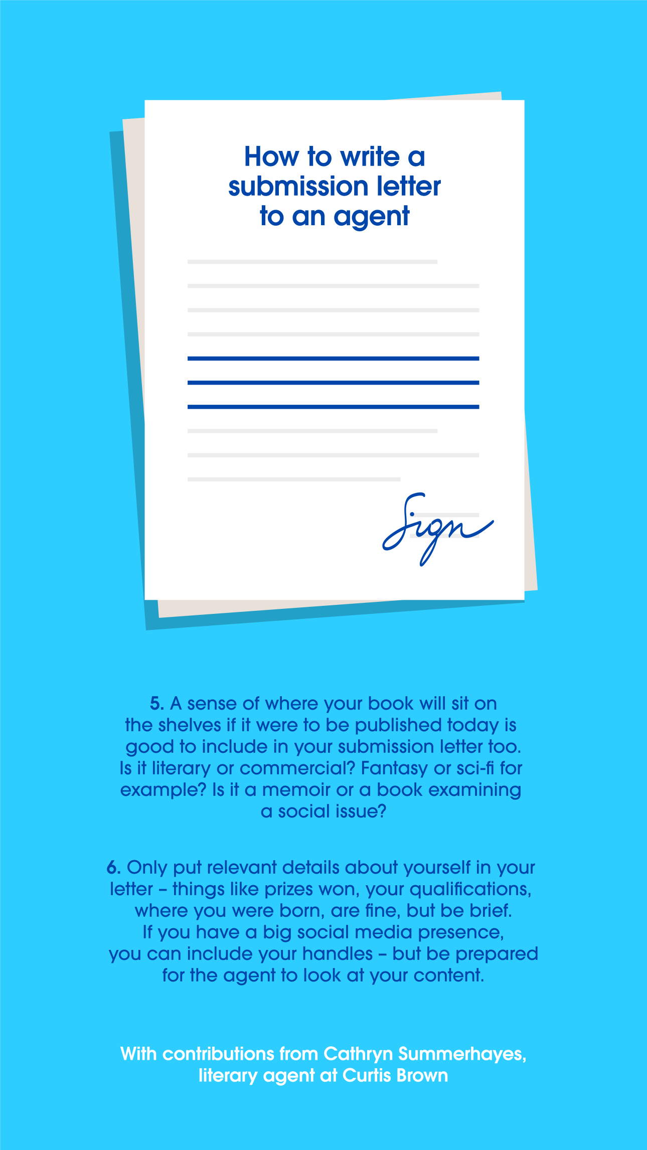 How to Get a Book Published | Penguin Publishing