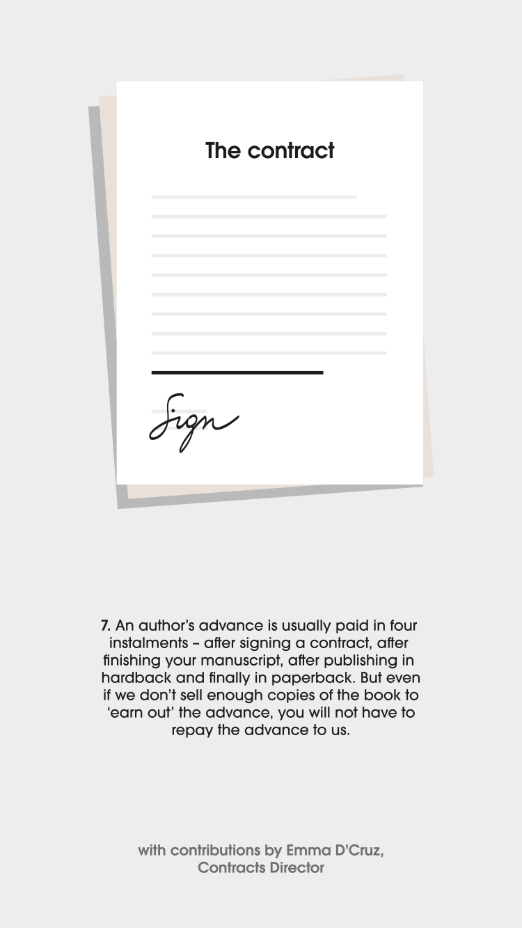 How to Get a Book Published | Penguin Publishing